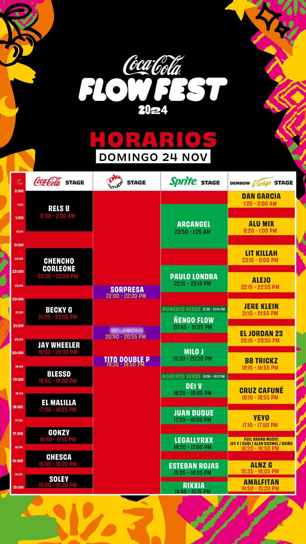 Conoce los horarios oficiales de Coca Cola Flow Fest 2024 - Mundo Indie Mx